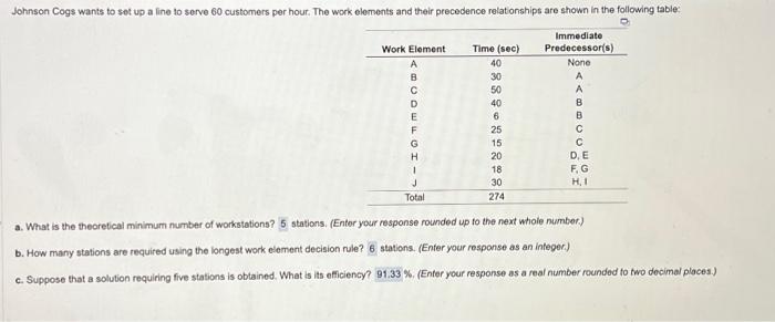 Solved For part b, can you please explain without using | Chegg.com
