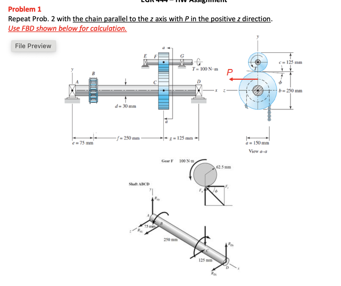 Solved Repeat Prob. 2 ﻿with the chain parallel to the z axis | Chegg.com