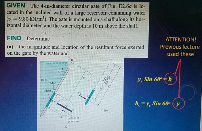 Solved GIVEN The 4-m-diameter circular gate of Fig. E2.6a is | Chegg.com