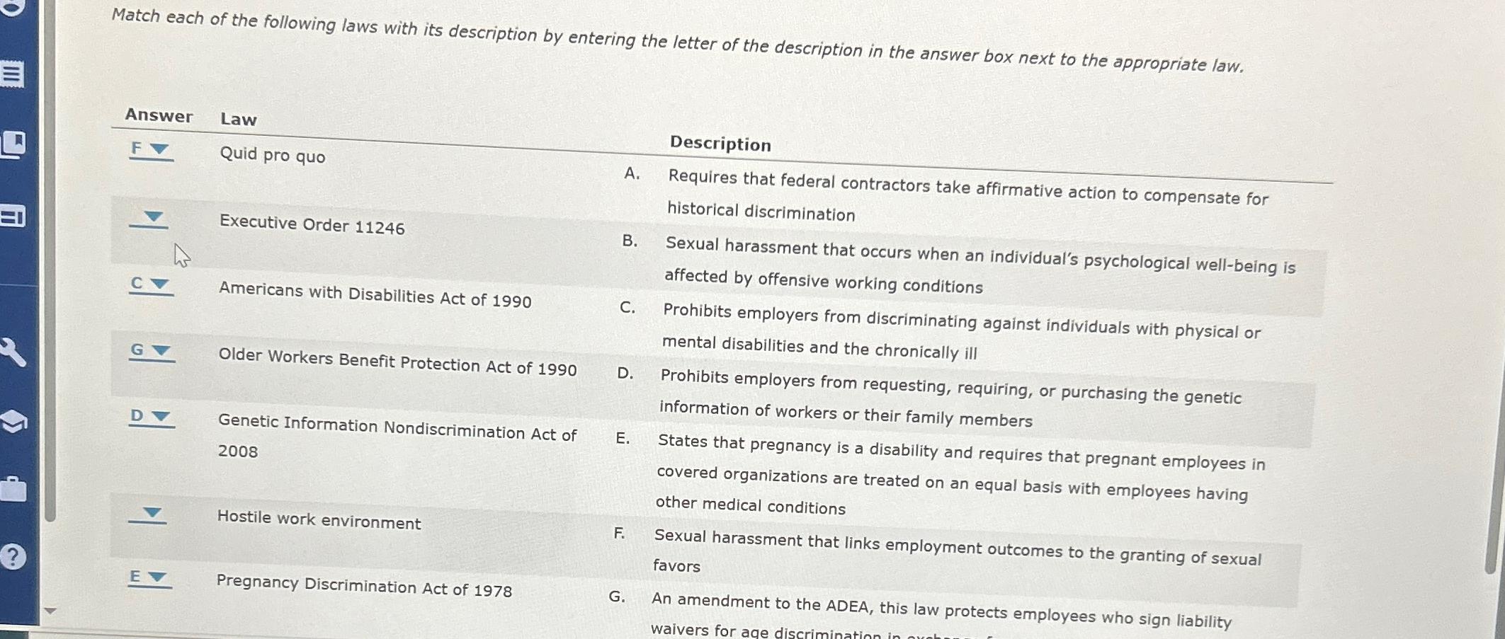 Solved Match each of the following laws with its description | Chegg.com