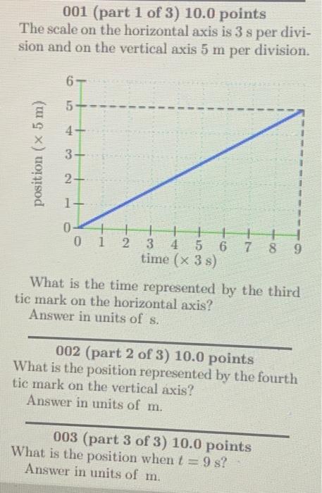 Solved 001 (part 1 of 3 ) 10.0 points The scale on the | Chegg.com