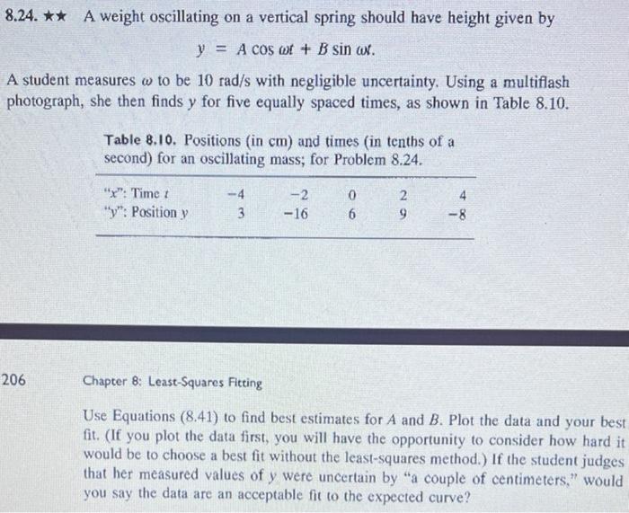 Solved 8.24. ** A weight oscillating on a vertical spring | Chegg.com