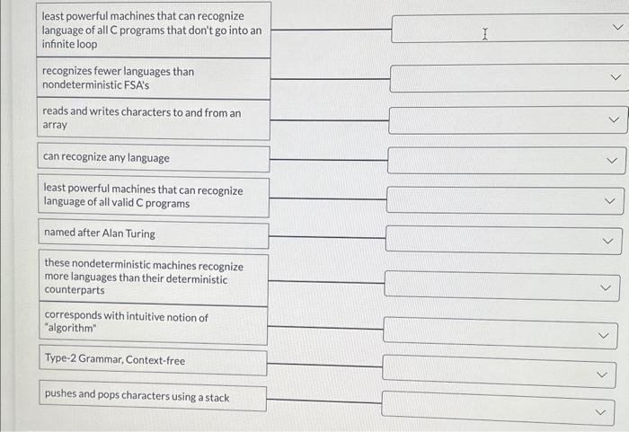 Solved the options arenondeterministic PDA'snone of the | Chegg.com