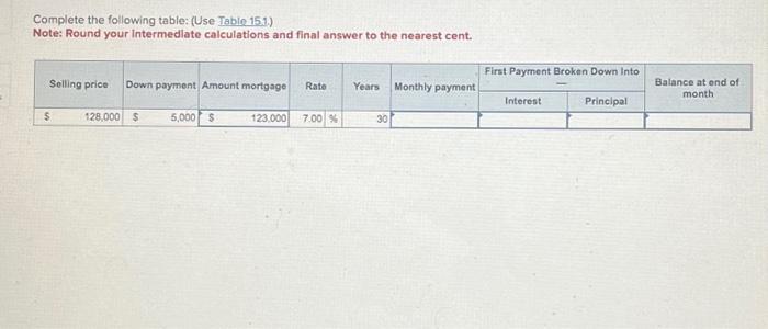Solved Complete the following table: (Use Table 15.1.) Note: | Chegg.com