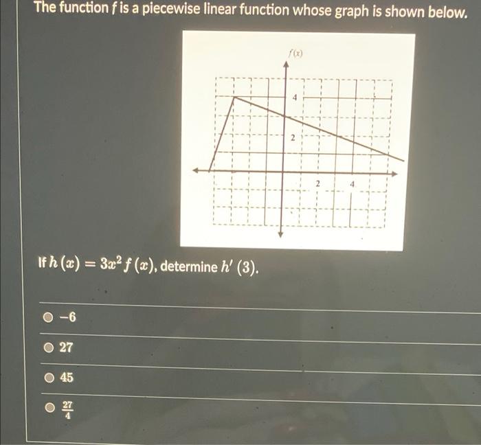Solved The function f is a piecewise linear function whose | Chegg.com
