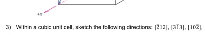 Solved Within a cubic unit cell sketch the following | Chegg.com