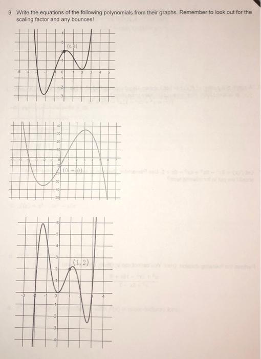 Solved 9. Write the equations of the following polynomials | Chegg.com