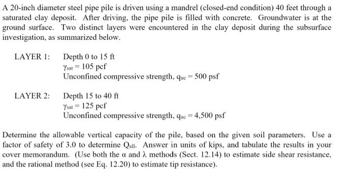 Solved A 20 -inch diameter steel pipe pile is driven using a | Chegg.com