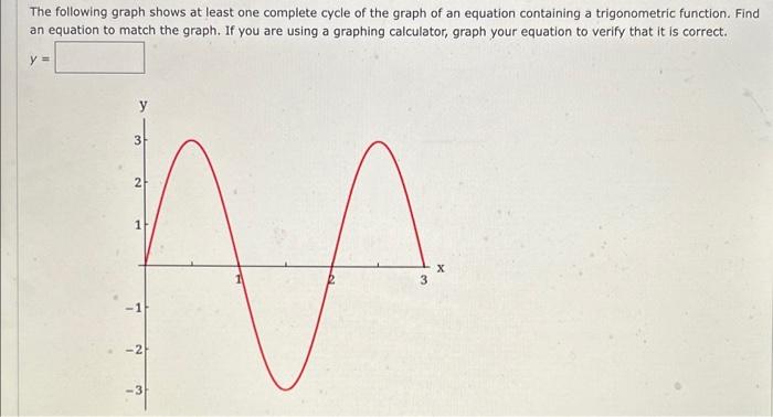 Solved The following graph shows at least one complete cycle | Chegg.com
