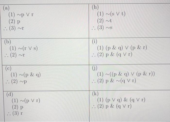 Test The Following Arguments And Solve For Validity 6474