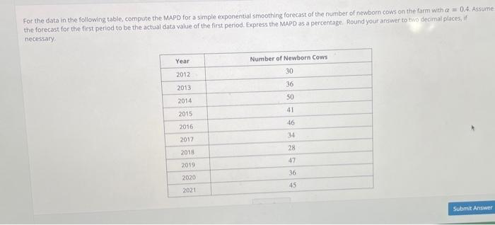 Solved For the data in the following table; compute the MAPD | Chegg.com