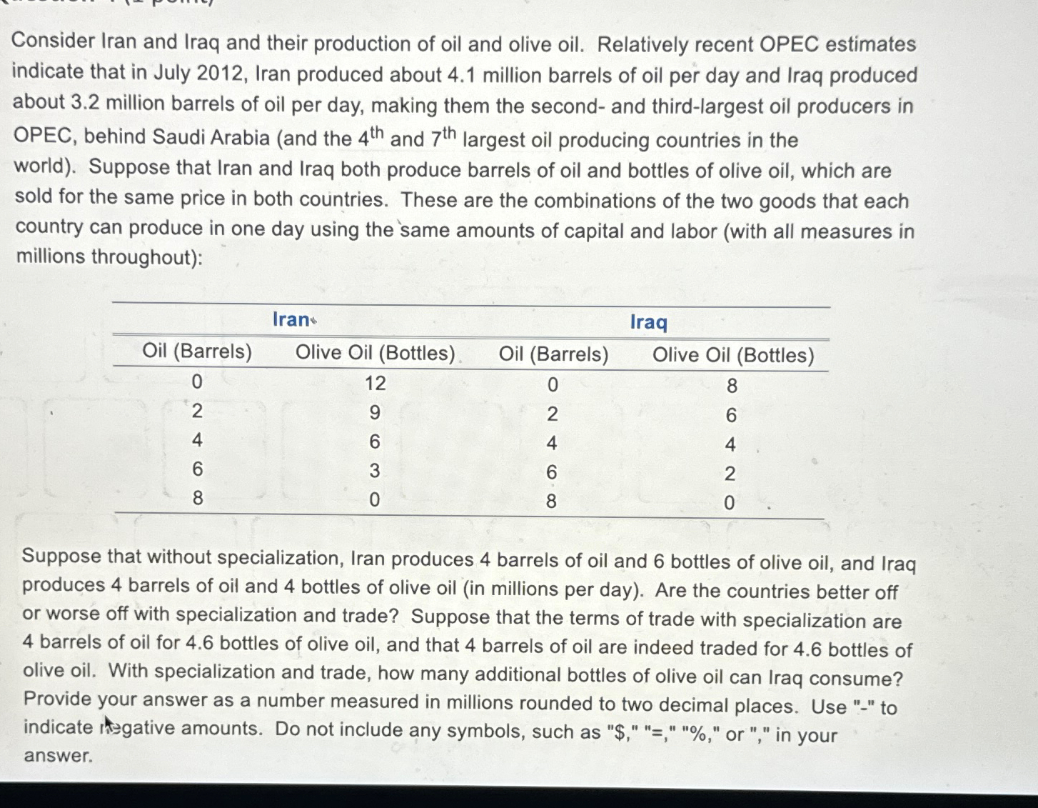 Solved Consider Iran and Iraq and their production of oil | Chegg.com