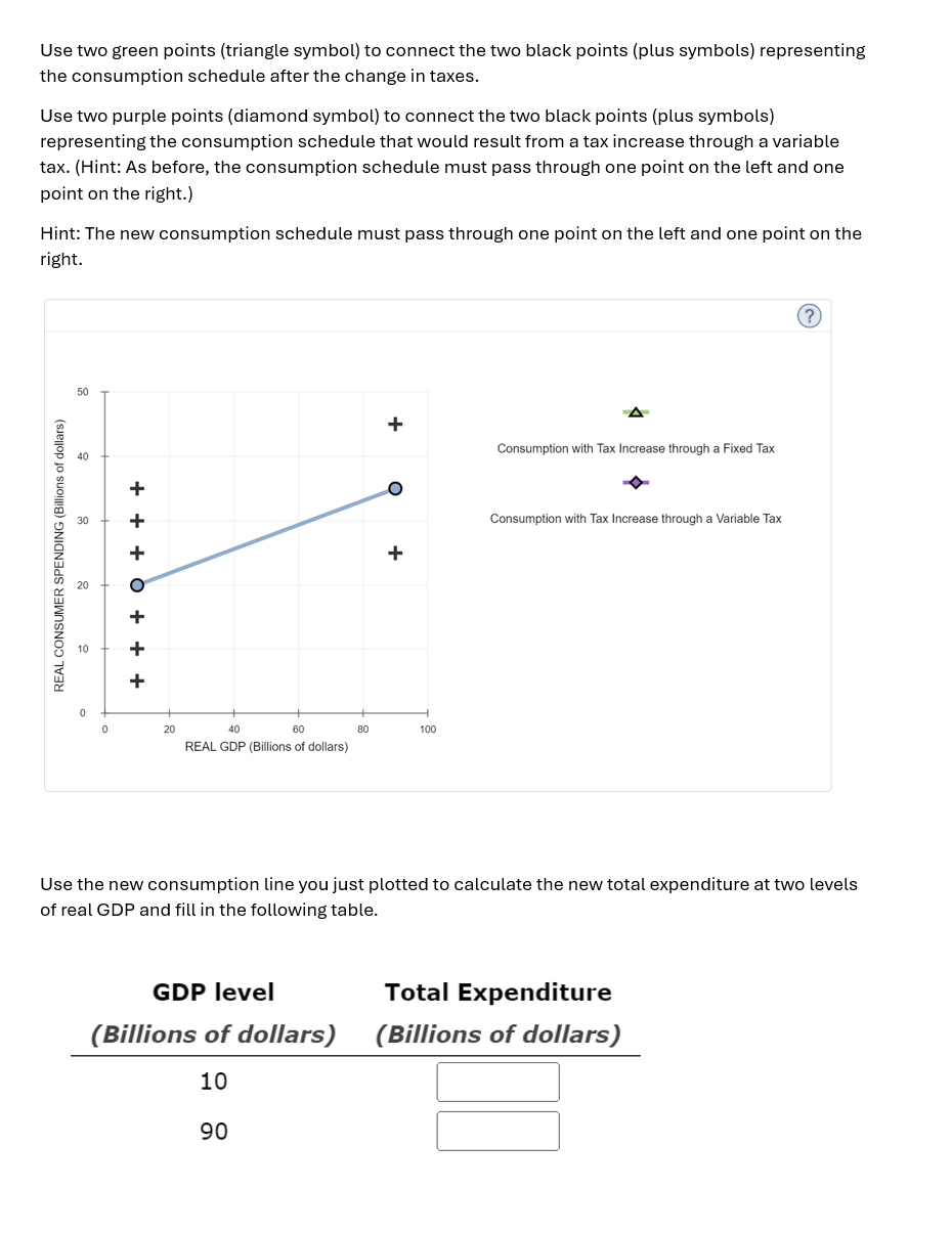Solved Use two green points (triangle symbol) ﻿to connect | Chegg.com
