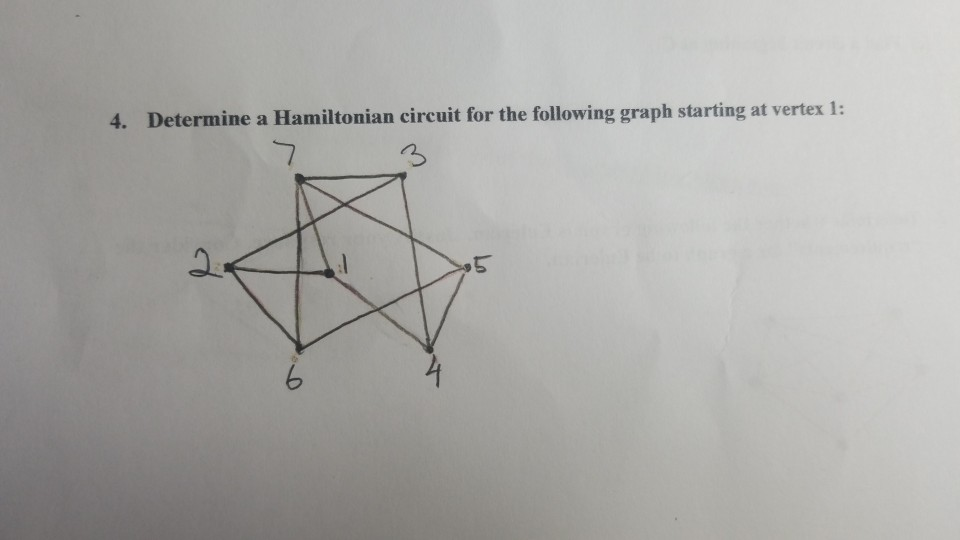 Solved 4. Determine a Hamiltonian circuit for the following | Chegg.com
