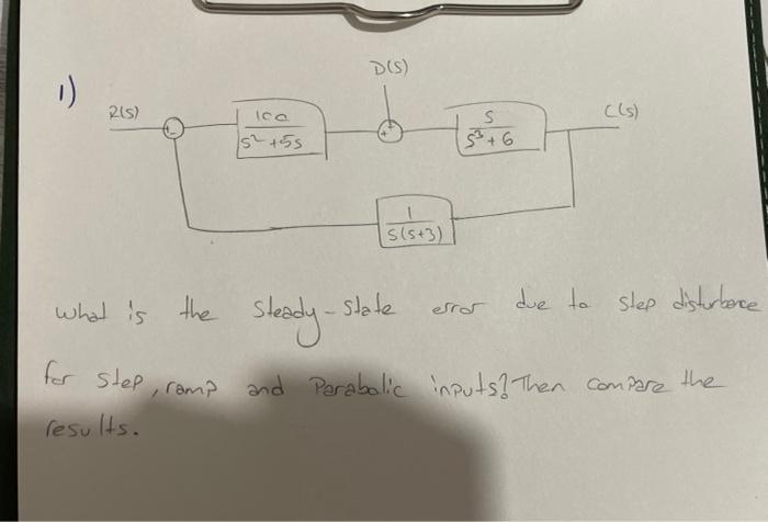 Solved What is the steady state error due to step | Chegg.com