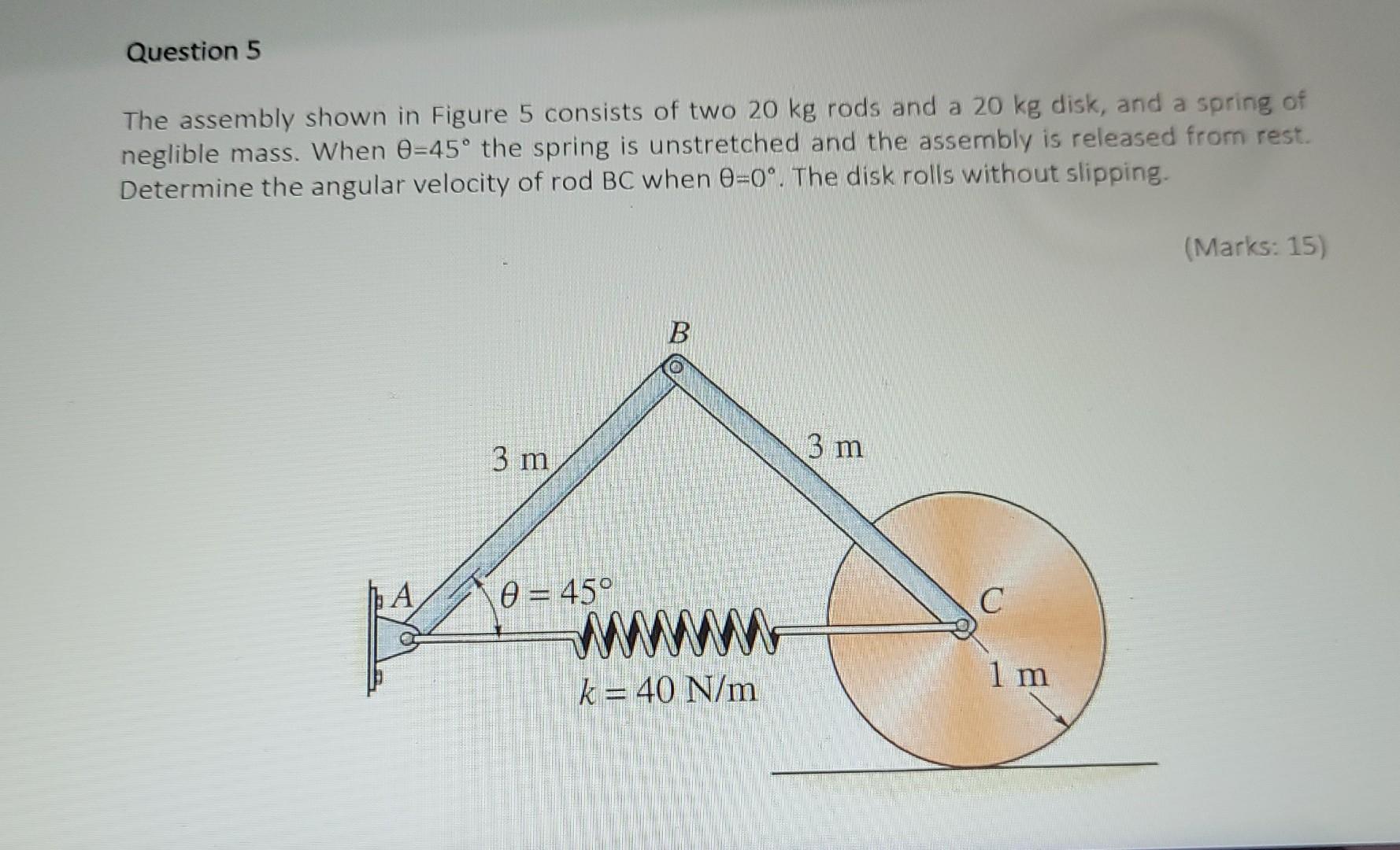 Solved The assembly shown in Figure 5 consists of two 20 kg | Chegg.com