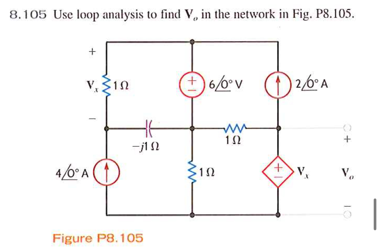 Solved 8.105 ﻿Use loop analysis to find Vo ﻿in the network | Chegg.com