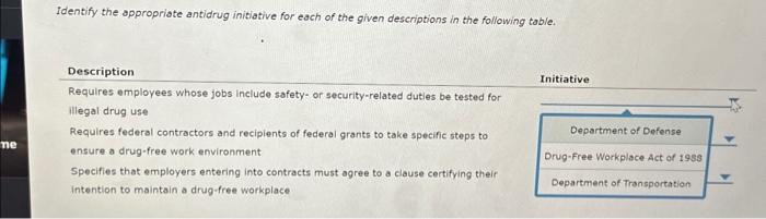 Solved For each example in the following table, identify the | Chegg.com