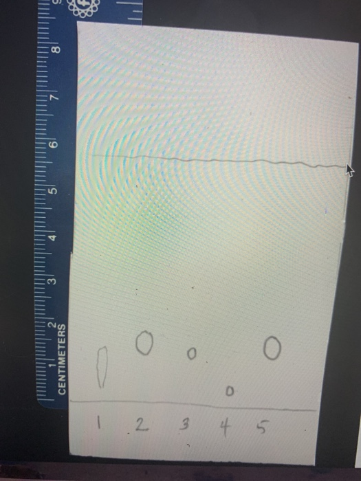 Solved 1. Diagram of Spots on TLC Plate 1-) solvent front 0 | Chegg.com