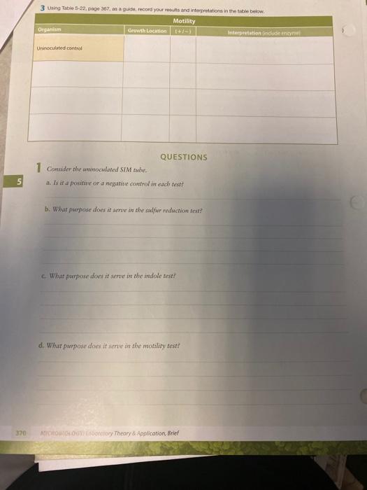 Name Date Lab Section DATA SHEET 5-7 I was present | Chegg.com