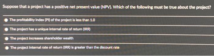 Solved Suppose That A Project Has A Positive Net Present 6843