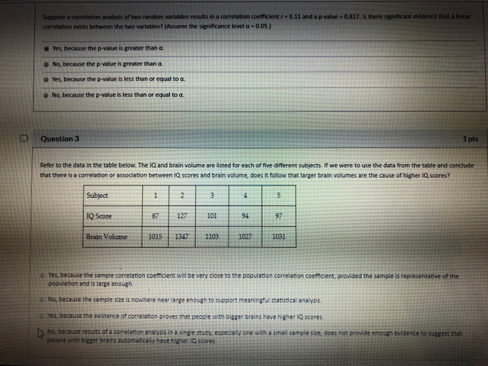 Solved Suppose a correlation analysis of two random | Chegg.com