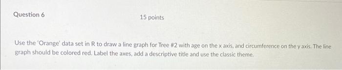 Use the 'Orange' data set in R to draw a line graph | Chegg.com