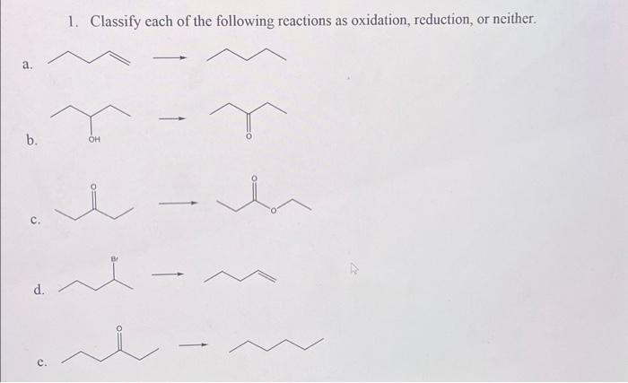 Solved 1. Classify each of the following reactions as | Chegg.com
