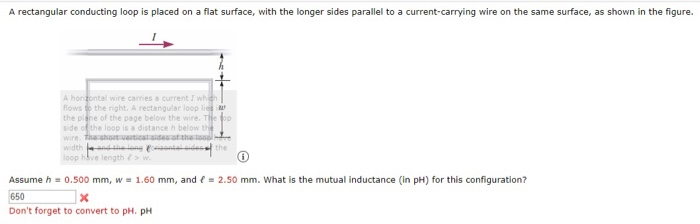 Solved A rectangular conducting loop is placed on a flat | Chegg.com