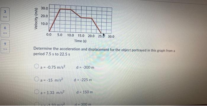 Solved Determine the acceleration and displacement for the | Chegg.com