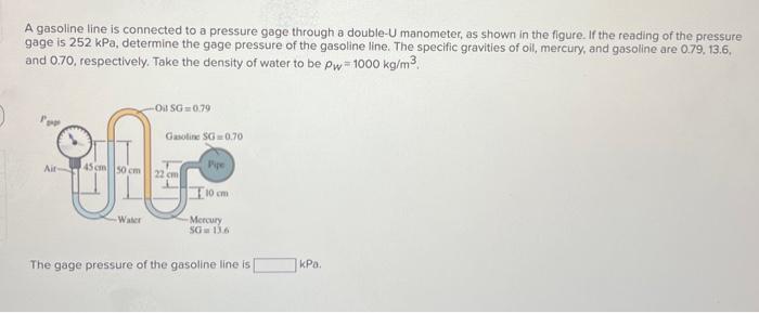 Solved A gasoline line is connected to a pressure gage | Chegg.com