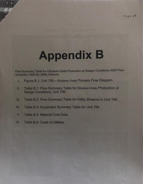 Page 15 Formula Sheet Use Appendix A Cost Equations | Chegg.com