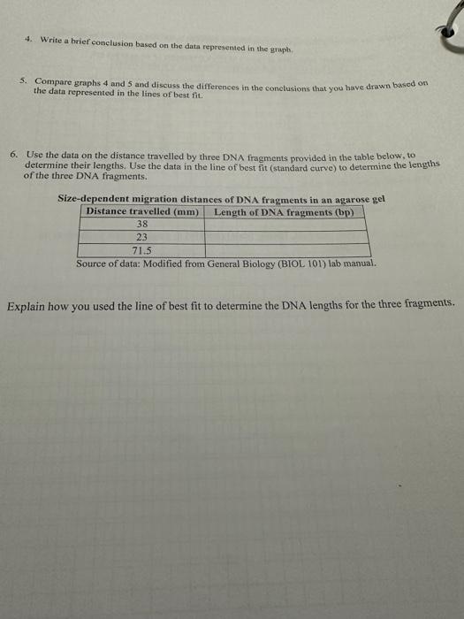 Solved Graph 5. The following data represents the distance | Chegg.com