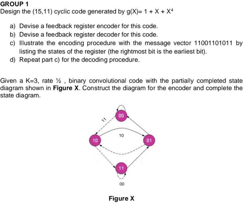 Solved GROUP 1Design the (15,11) ﻿cyclic code generated by | Chegg.com