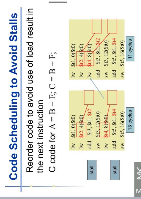 For the following, draw two seperate diagrams for | Chegg.com