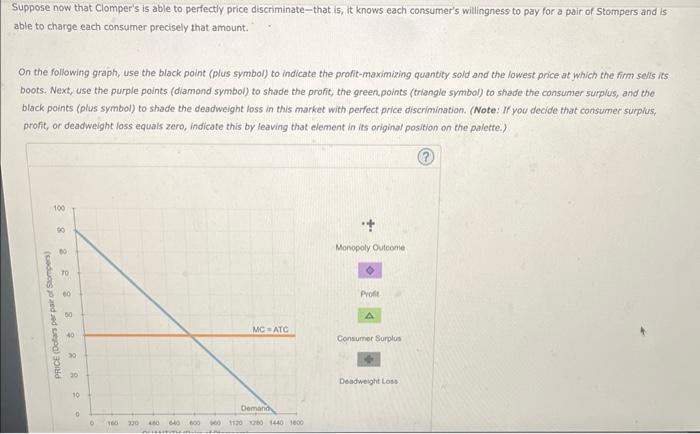 Solved First, suppose that Clomper's cannot price | Chegg.com Solved First, suppose that Clomper's cannot price | Chegg.com