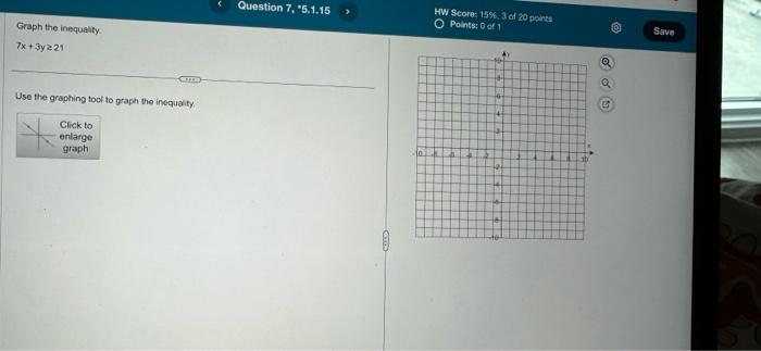 Solved Graph the inequality. 7x+3y≥21 Use the graphing tool | Chegg.com