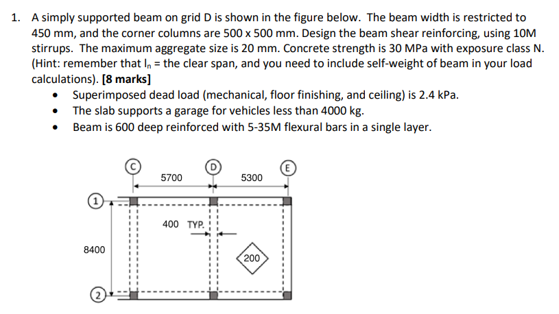Solved 1. ﻿A simply supported beam on grid \( ﻿D \) ﻿is | Chegg.com