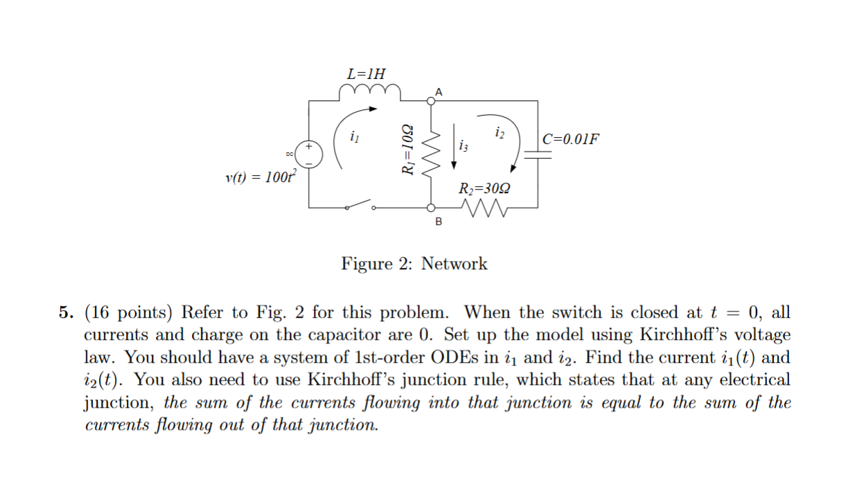 Figure 2: Network (16 ﻿points) ﻿Refer to Fig. 2 ﻿for | Chegg.com