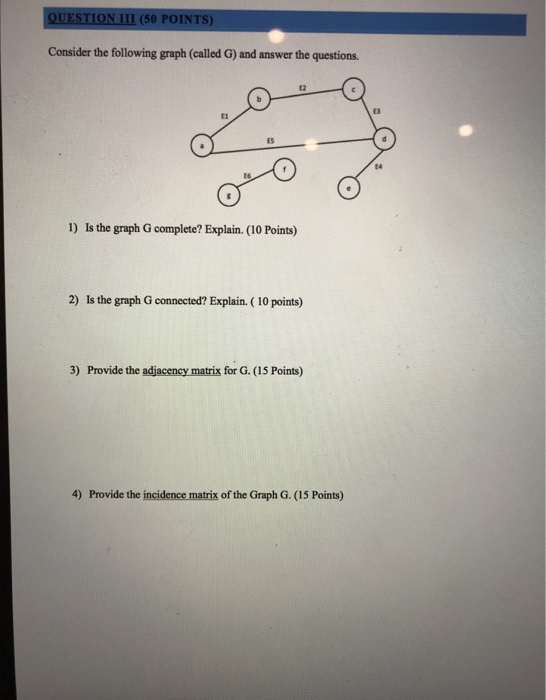 Solved QUESTION III (50 POINTS) Consider the following graph | Chegg.com