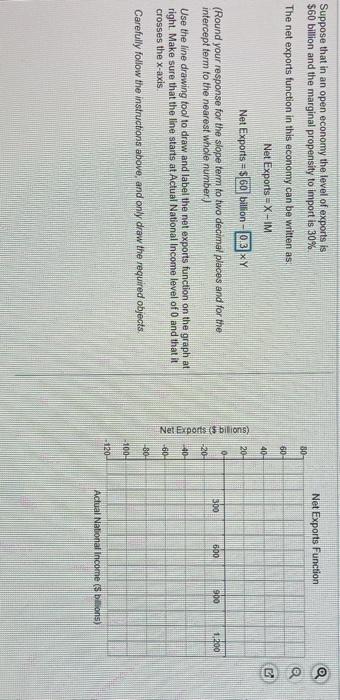 Solved Net Exports Function Suppose that in an open economy | Chegg.com