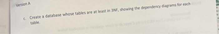 Solved 1. Given the dependency diagram shown in Figure 1 | Chegg.com