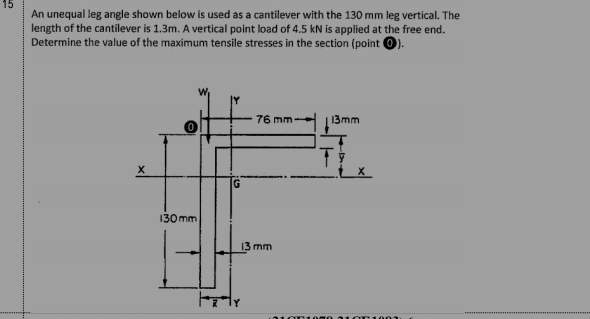 Solved 15An unequal leg angle shown below is used as a | Chegg.com