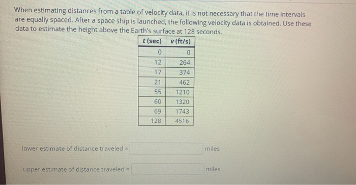 Solved When estimating distances from a table of velocity | Chegg.com