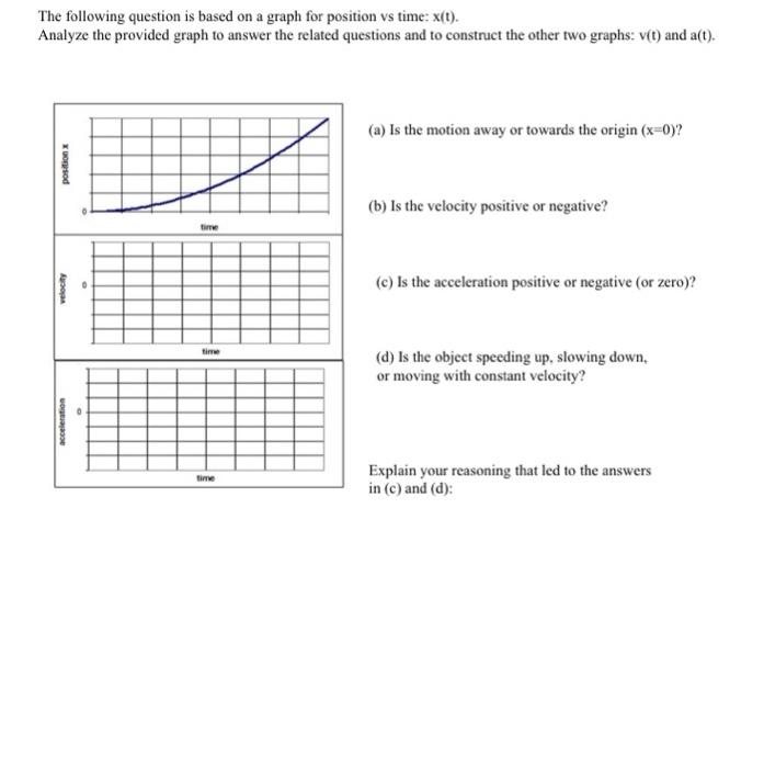 Solved The following question is based on a graph for | Chegg.com