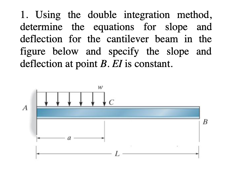 Solved Using the double integration method,determine the | Chegg.com