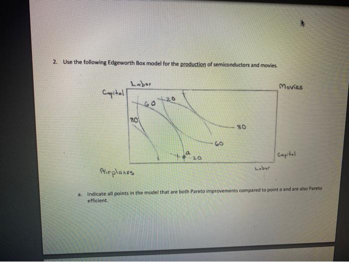 Solved 2. Use the following Edgeworth Box model for the | Chegg.com