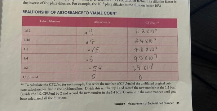 Solved can you please help graph this data? the first | Chegg.com