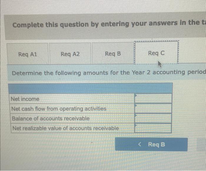 Solved Exercise 5-4A (Algo) Effect of recognizing | Chegg.com