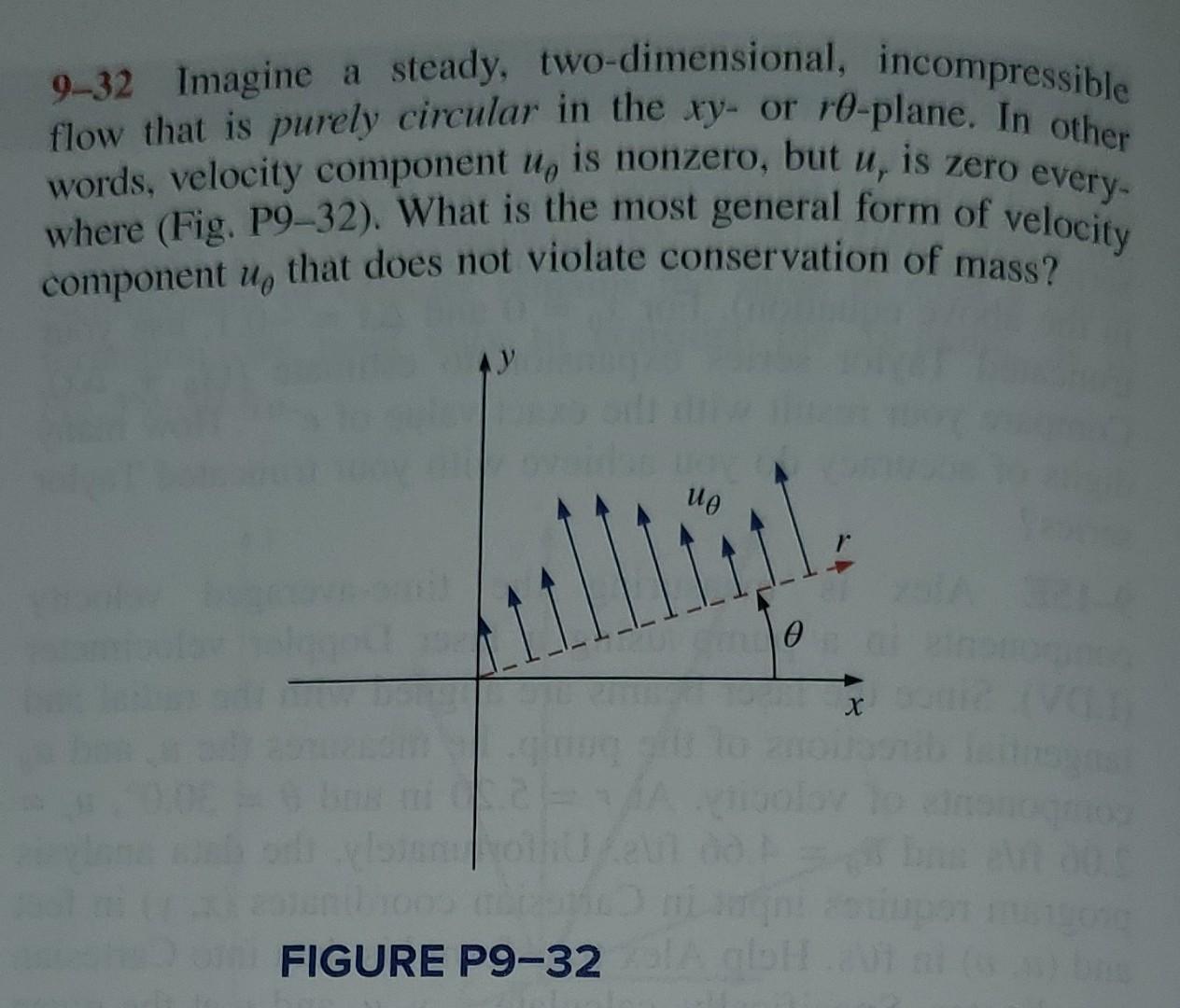 Solved 9-32 Imagine a steady, two-dimensional, | Chegg.com